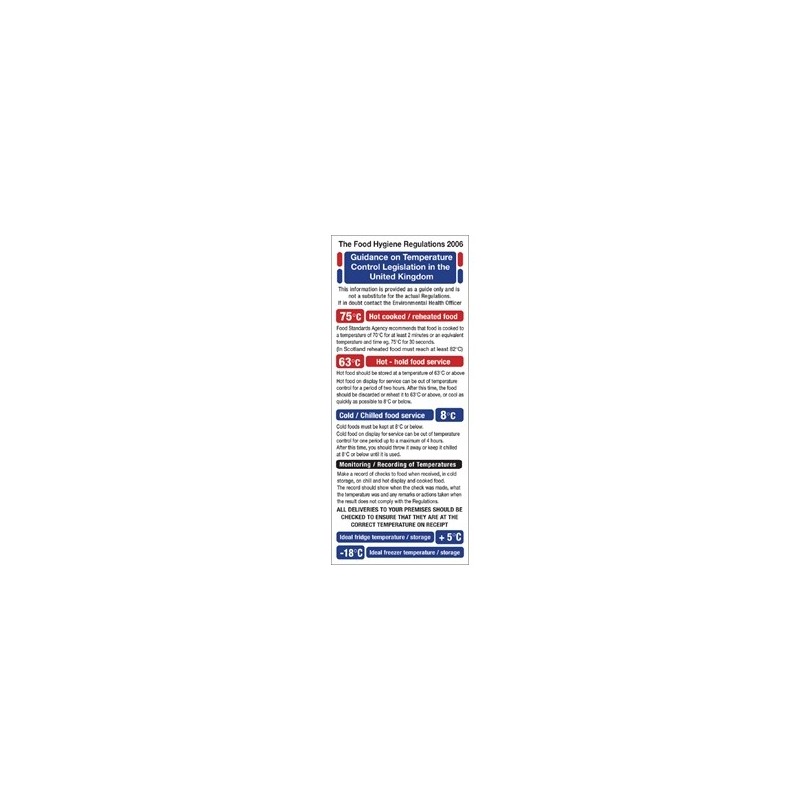 2006 Food Act Cook Chill Guidelines Sign - Nella Online